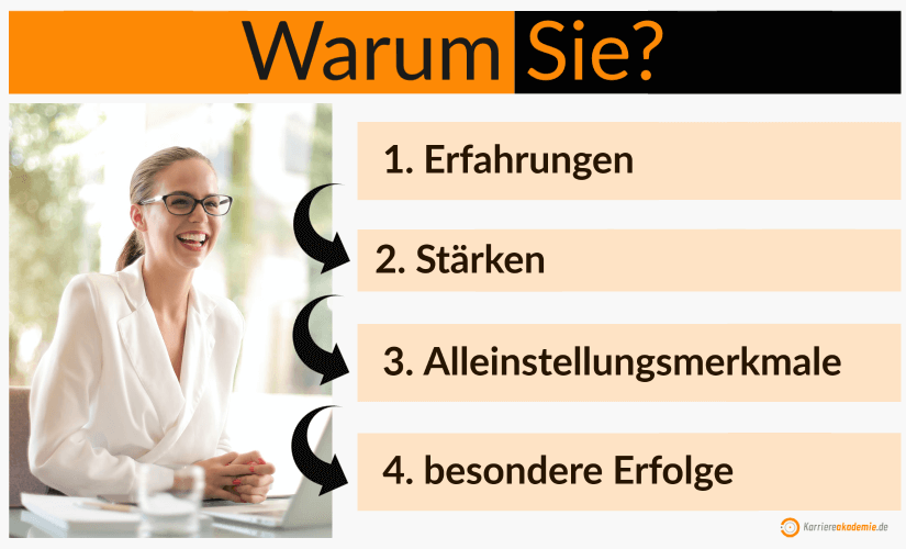 Warum sollten wir gerade Sie einstellen? 10 gute Antworten ... Warum sollten wir gerade Sie einstellen? 10 gute Antworten ...